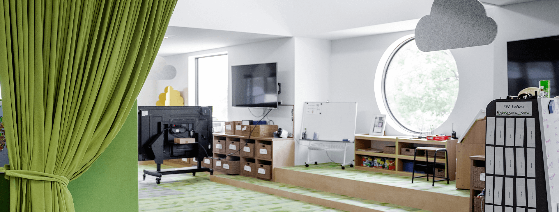 Case study: How to manage distraction in the classroom | Acoustic ...